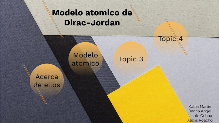 Modelo atomico Dirac-Jordan by Kattia Martin on Prezi