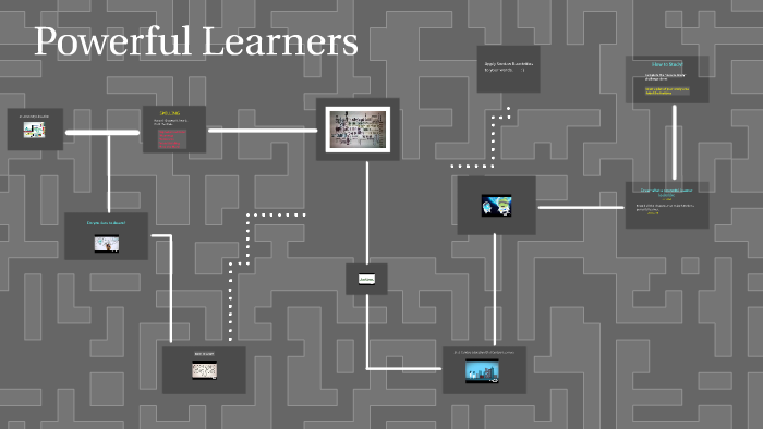 Powerful Learner by Craig Garrard on Prezi