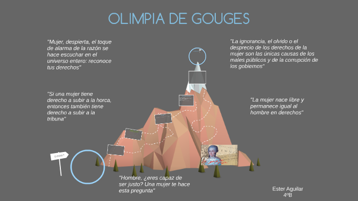 OLIMPIA DE GOUGES by Nesti Aguilar on Prezi