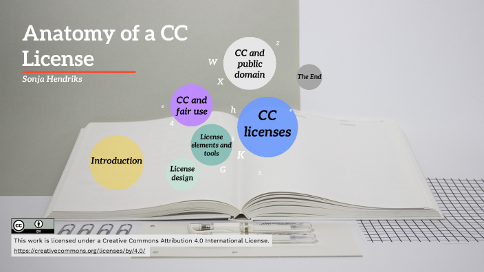 Anatomy of a CC License by Katrin Falkenstein-Feldhoff on Prezi