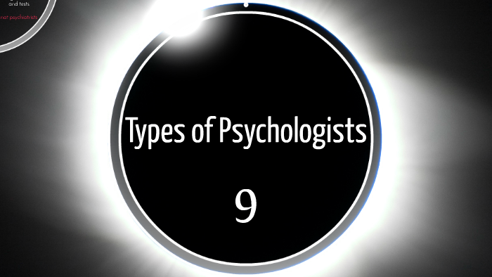 Types of Psychology by Christian Kelley