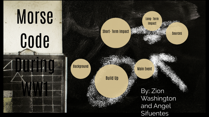Morse Code During WW1 by Zion Washington on Prezi