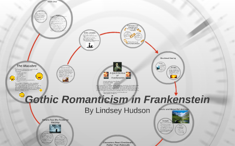 Gothic Romanticism in Frankenstein by Lindsey Hudson on Prezi