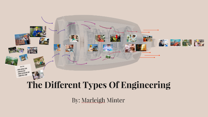 The Different Types Of Engineering by Marleigh Minter on Prezi