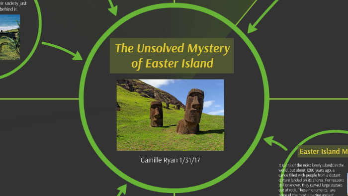 The Unsolved Mystery of Easter Island by Camille Ryan on Prezi