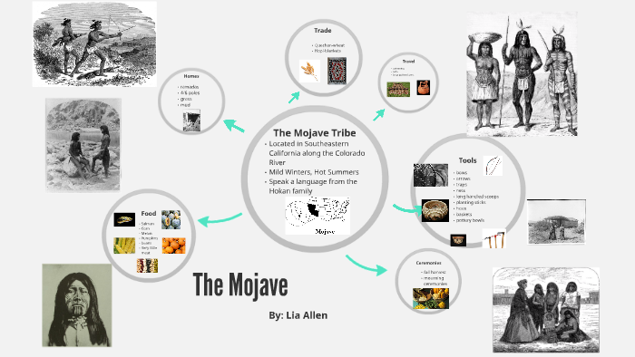 The Mojave Tribe - Lia Allen by Lia Allen on Prezi
