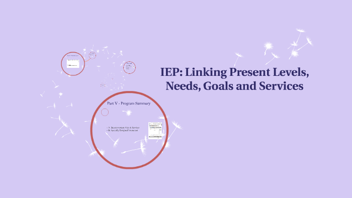IEP: Linking Present Levels, Needs, Goals and Services by Julia ...