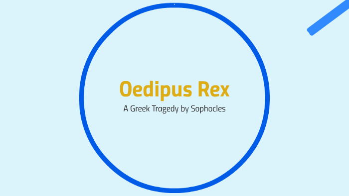 Oedipus Anticipation Guide & Greek Drama Background by Christen Melton ...