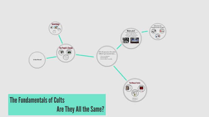 The Fundamentals of Cults by Erin D on Prezi