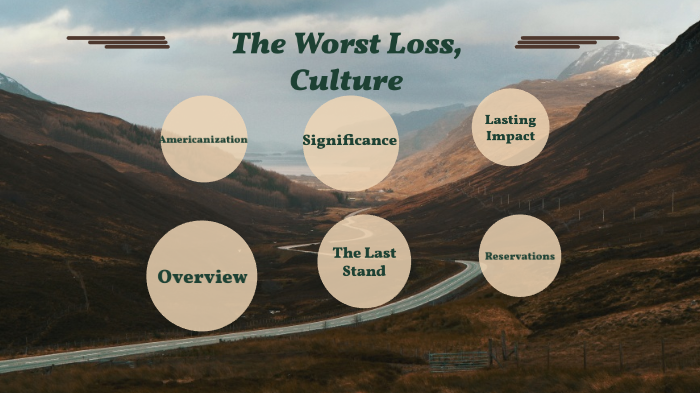 Loss of Native American Culture by Ben White on Prezi