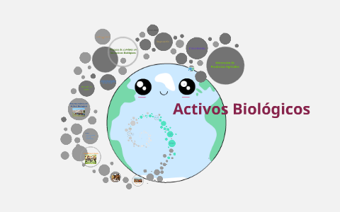 Activos Biologicos by Katherin Alvarez on Prezi