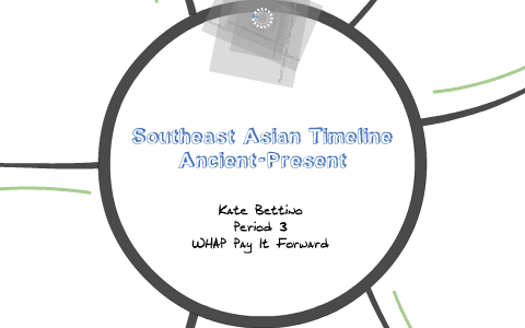 Southeast Asian Timeline by Kate Bettino on Prezi