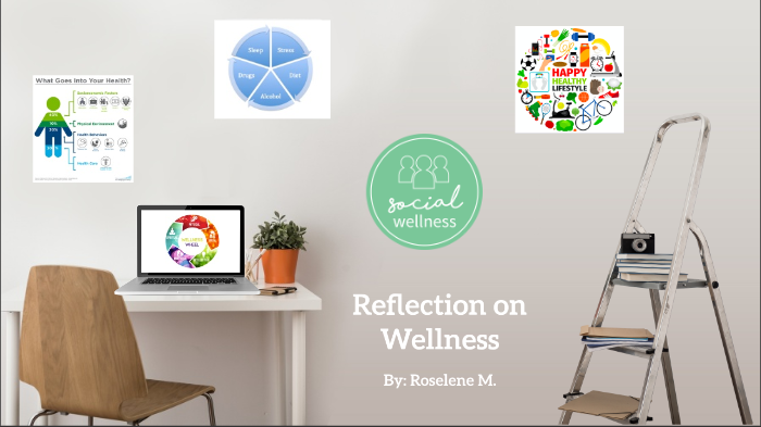 Reflection on Wellness by Roselene M on Prezi