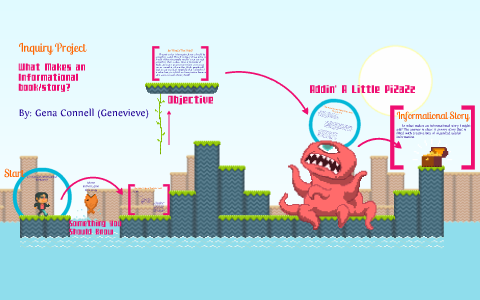 What makes an informal book/story? by Genevieve :D on Prezi