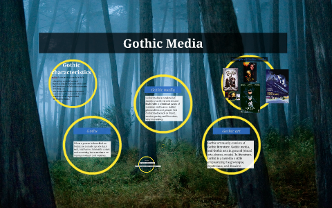 Gothic Media by nadeen badran on Prezi