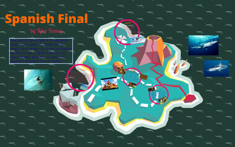 Spanish Final by Tyler Feeney on Prezi