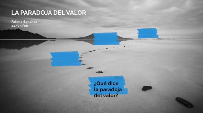 La paradoja del valor Fatima Sanchez by FATIMA JAZMIN GARCIA SANCHEZ on ...
