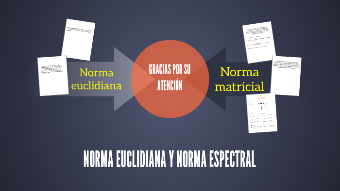 NORMA EUCLIDIANA Y NORMA ESPECTRAL by Charly Martinez on Prezi