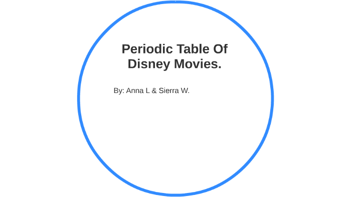 Periodic Table Of Disney Movies by CC W on Prezi