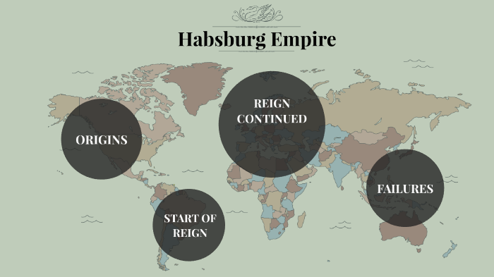 Hapsburg Empire by Isaiah Penley on Prezi