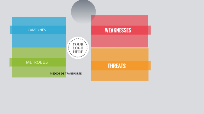 MEDIOS DE TRANSPORTE ASHLEY by Ashley Marbella Chávez Gómez on Prezi