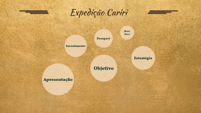 Expedição Cariri by Germano Gomes on Prezi
