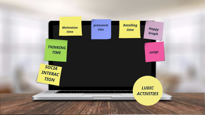 Ludic Activities for teaching English by Eiline Jinely Perez on Prezi