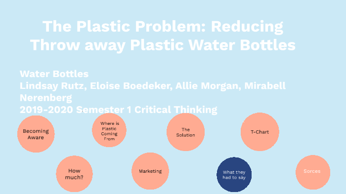 The Plastic Problem: Reducing Throw Away Use by Eloise Boedeker on Prezi