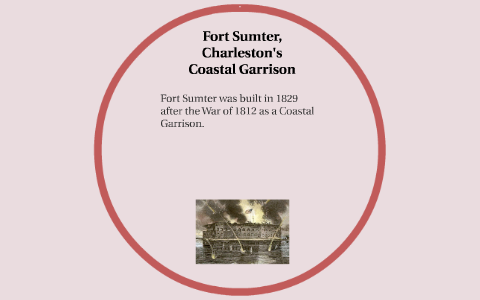 Fort Sumter, A Charleston by Zach Whitley on Prezi