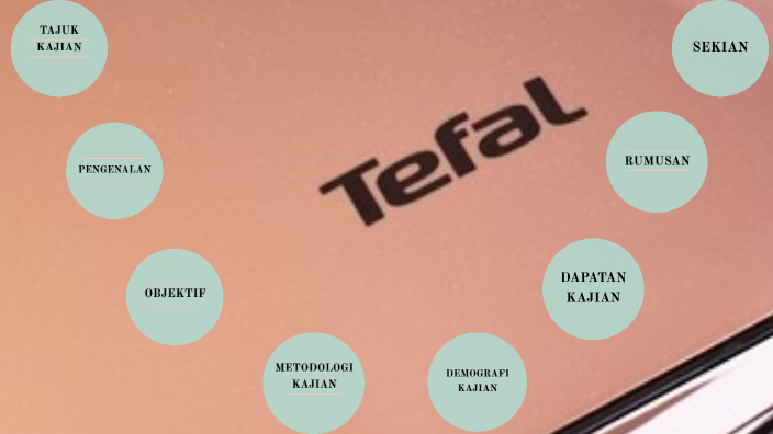 KK PAM by Rathi Malar on Prezi