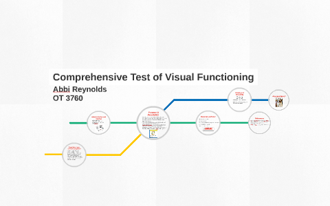 Comprehensive Test of Visual Functioning by Abbi Reynolds on Prezi