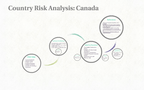 Country Risk Analysis: Canada by Megan Massey on Prezi