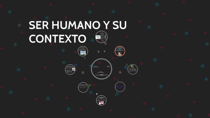 El ser humano y su contexto by Miguel angel Luciano on Prezi