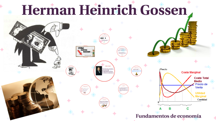 Herman Heinrich Gossen by Bianca Alonso Jimenez on Prezi