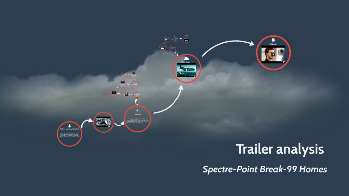 Trailer Analysis by Ben Joels on Prezi