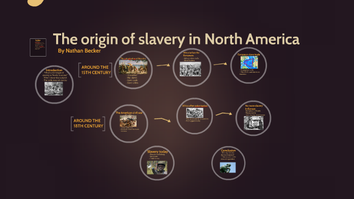 The origin of slavery in North America by Nathan Becker on Prezi