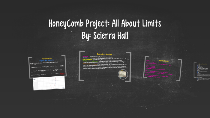 HoneyComb Project: All About Limits by cc H on Prezi
