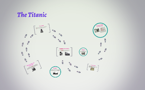 The Titanic was built by Harland & Wolff in Belfast and comp by Fergus ...