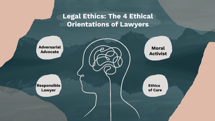Legal Ethics: The Four Ethical Orientations by Emma Rady on Prezi