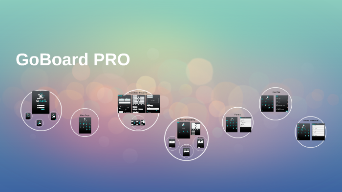 Goboard PRO by emily green on Prezi
