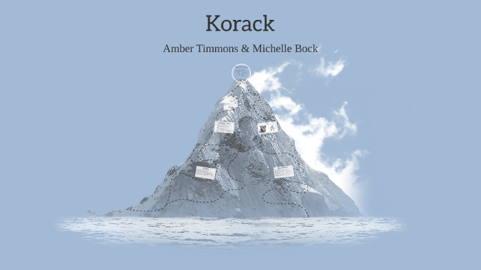 Korack by amber timmons on Prezi