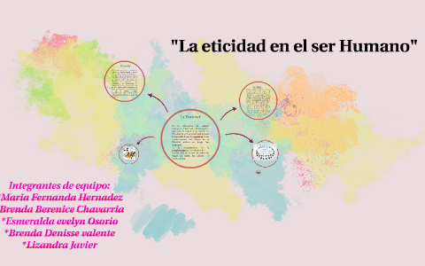 "La eticidad en el ser humano" by Lizandra Ocaña on Prezi