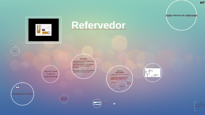 Refervedor by Leandro Vaz on Prezi