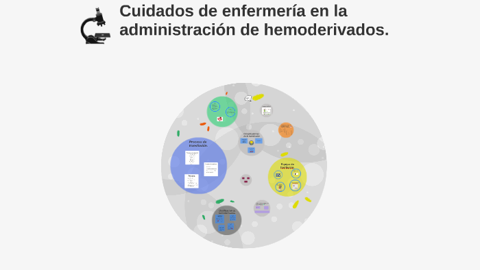 Cuidados de enfermería en la adminisración de hemoderivados by Imma Pi ...