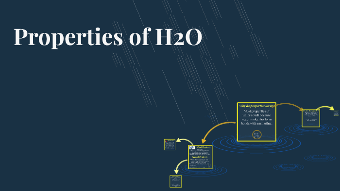 Properties of H2O by Haley Hartman