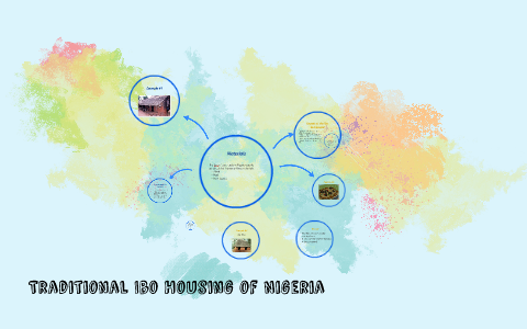Traditional IGBo hOusing of Nigeria by Dylan Benke on Prezi