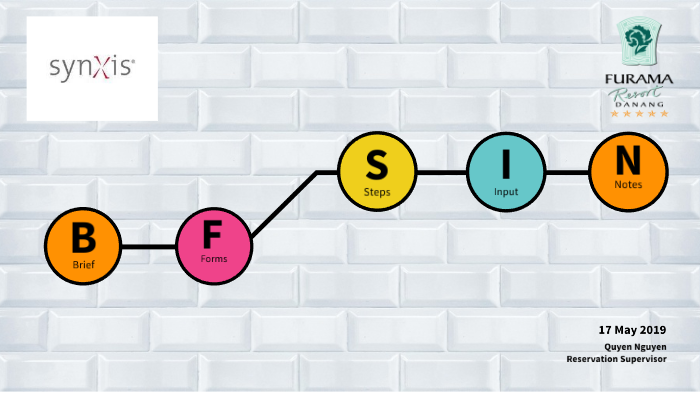 Synxis by Quyen Nguyen on Prezi