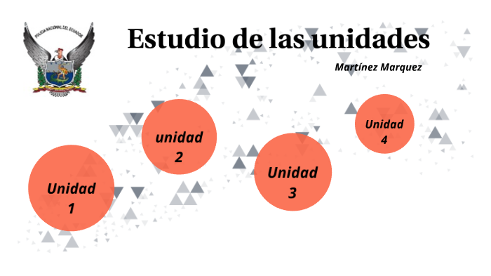 Unidades de estudio by Jorge Torres on Prezi