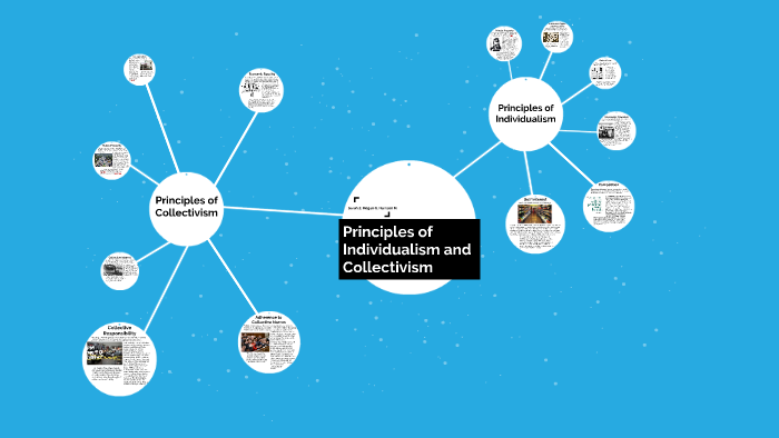 Principles of individualism by Sarah Zimmer on Prezi