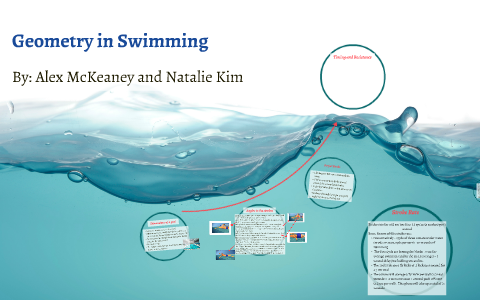 Math in Swimming by Swim mer on Prezi